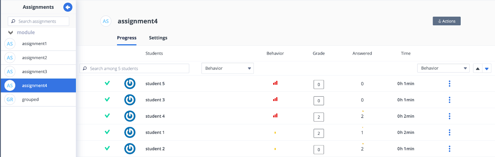 Learner Behavior Insights in Codio | Codio